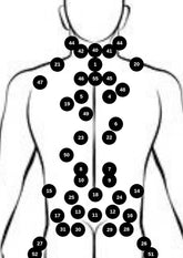 Getting Started: Your Essential Guide to Cupping Therapy – Medi Cupping ...