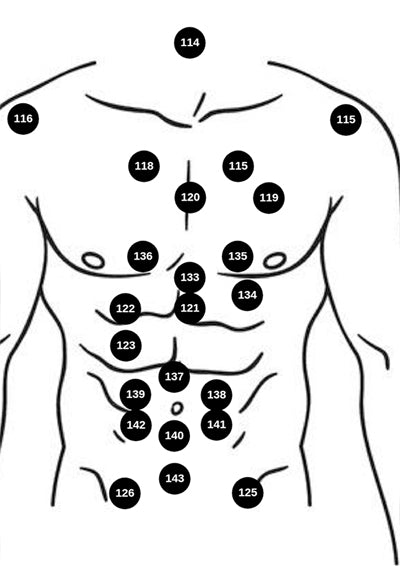 Getting Started: Your Essential Guide to Cupping Therapy – Medi Cupping ...